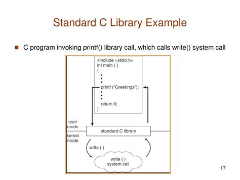 Ppt Chapter 2 Operating System Structures Powerpoint Presentation