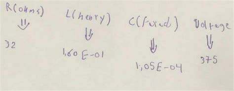 Solved An Alternating Voltage Is Given By V T Vm Sin Wt Chegg Com