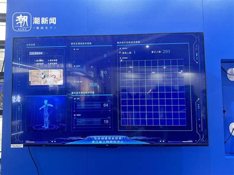 非接触式实时监测身体数据什么来头？潮新闻带你看这款“黑科技”