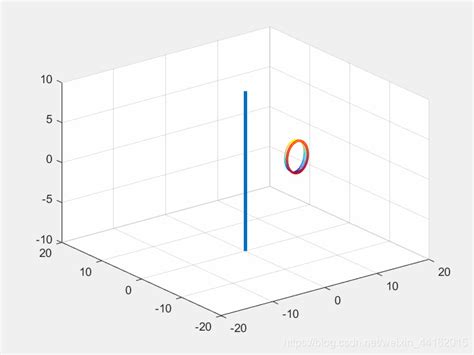 Csdn上传图片时，图片不动的bug及其解决方法markdown编辑器导出的图片不能动 Csdn博客