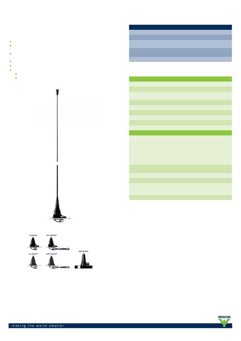 Procom MH 1 XR User Manual 2 Pages