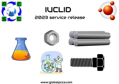 IUCLID Service Release Information Compliance Services In IMDS CDX ELV REACH SCIP