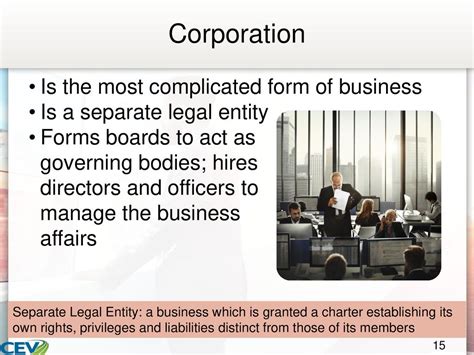 Objectives To Examine The Steps To The Process Of Becoming A Business