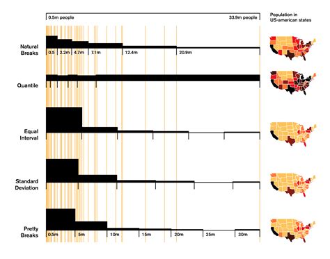 Styling Choropleth Maps Lisa Charlotte Rost