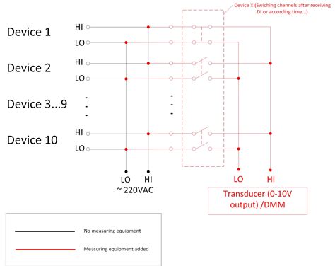 Multiple Voltage Measurement Electrical Engineering Stack Exchange