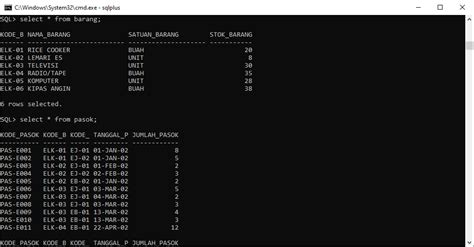 Teguh Triharto Learning Center Migration Oracle To Mssql Using
