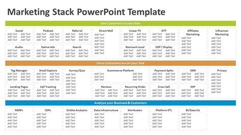 Marketing Stack Powerpoint Template Ppt Templates
