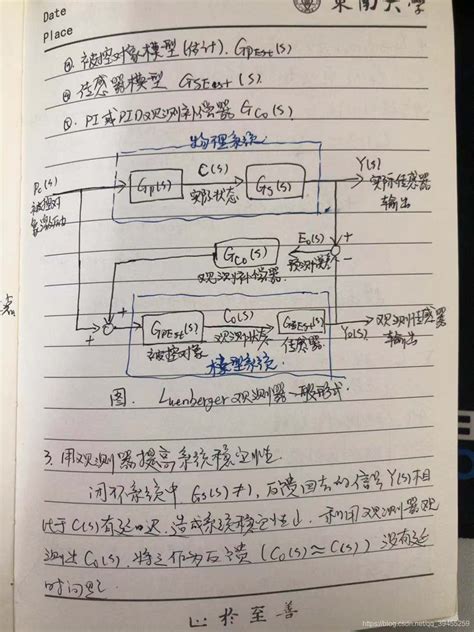 《控制系统设计指南》 george ellis著 部分章节读书笔记 控制系统设计指南 英文 csdn博客