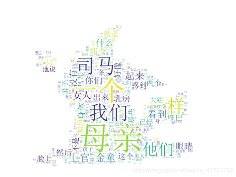 Python绘制词云图之可视化神器pyecharts（二）pyecharts词云颜色 Csdn博客