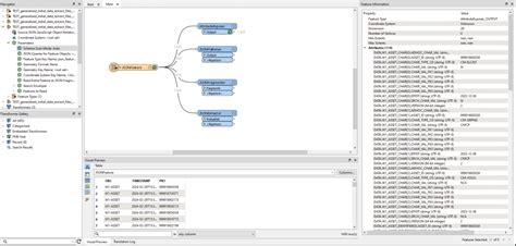 Json Moving Unexposed Attributes Into Fme Table Community