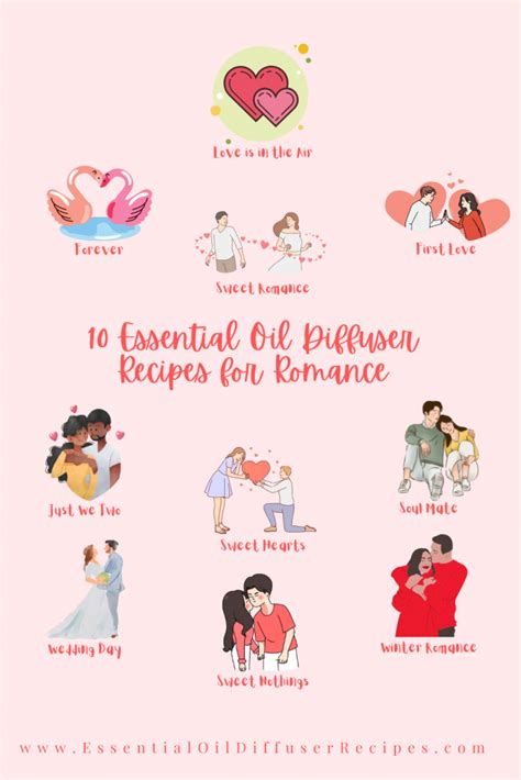 10 Essential Oil Diffuser Blends For Romance • Essential Oil Diffuser Recipes