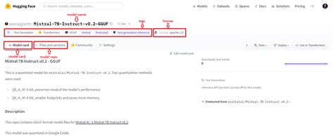 Democratizing Llms 4 Bit Quantization For Optimal Llm Inference Towards Data Science