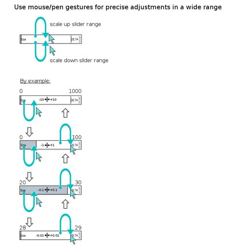 Gimp Ui Brainstorm Precise Multiple Range Sliders