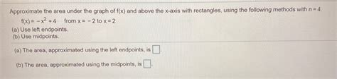 Solved Approximate The Area Under The Graph Of F X And Chegg Com
