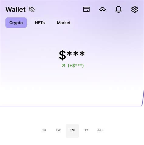 LEDGER CHART R Ledgerwallet