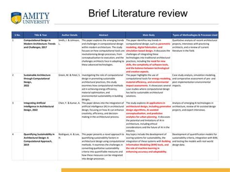 Oooooooooooooooooooooooooooooooooooooooooooooooooo Ppt