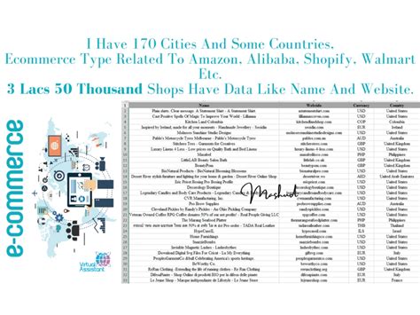 Data Entry Data Mining Data Collection Web Research And Copy Paste