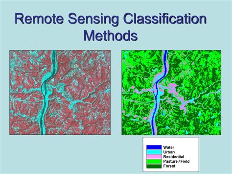 Ppt Remote Sensing Classification Methods Principles And Applications Powerpoint Presentation