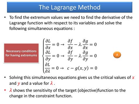 Basic Calculus Ii Recap Ppt