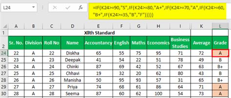 How To Create Beautiful Marksheet In Excel Formula 43 Off