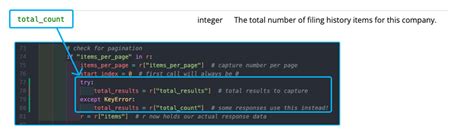 Asynchronous Api Calls And The Companies House Document Icaew