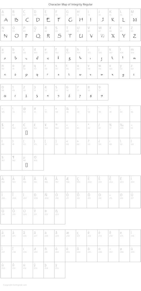Integrity Font Download For Free View Sample Text Rating And More