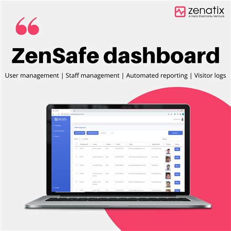 Zenatix By Schneider Electric On Linkedin Zenatix Zensafe