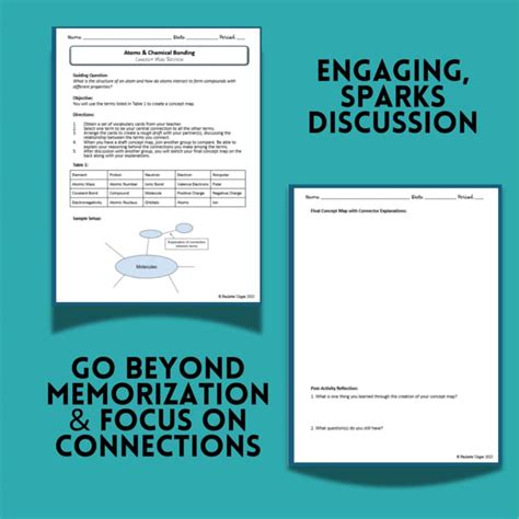 Atoms And Chemical Bonds Concept Map Review Activity L 7th 10th Grade