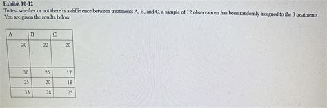 Solved To Test Whether Or Not There Is A Difference Between Chegg