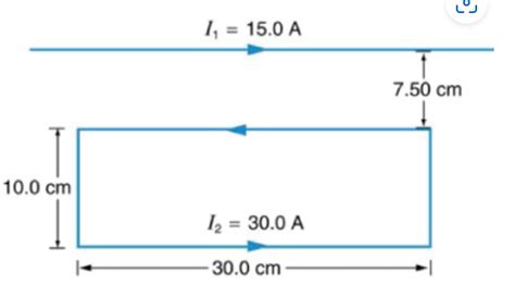 Solved The Figure Shows A Long Straight Wire Near A