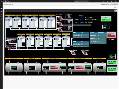 Energy Onping Automation Platform
