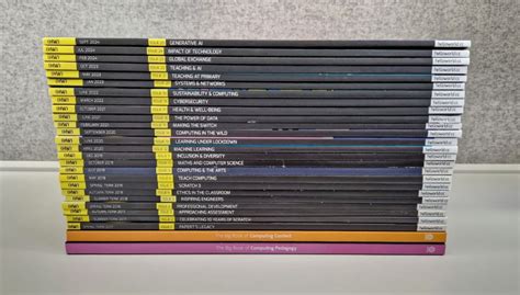 Raspberry Pi Foundation On Linkedin Worldteachersday Helloworldmagazine Csed Helloworld