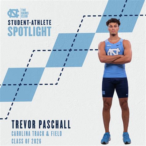 The Rams Club On Linkedin Learn More About Unc Track And Fields Trevor Paschall In Our…