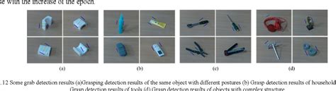Table 2 From Robotic Grasp Detection Method Based On Lightweight Feature Fusion Convolutional