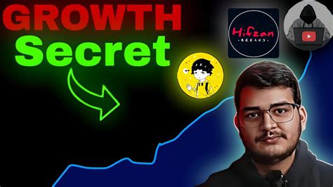 How Decodingyt Stepgrow Hifzanbreaksbroke The Algorithm Youtube