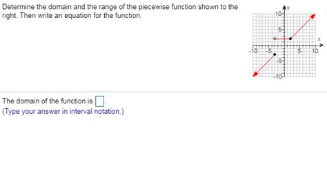 Solved Determine The Intervals On Which The Function Is Chegg Com
