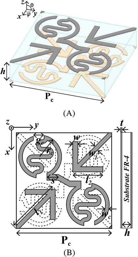 Geometry Of Proposed Dual Stop Band Frequency Selective Surface Fss Download Scientific