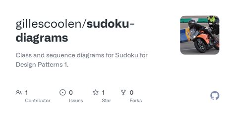 Github Gillescoolensudoku Diagrams Class And Sequence Diagrams For