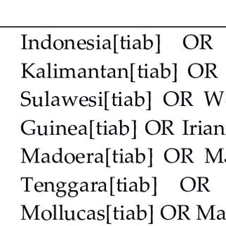 ERIC Dan Social Services Abstract Logic Grid Download Scientific Diagram
