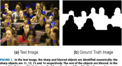 figure 1 from a novel defocused image segmentation method based on pcnn