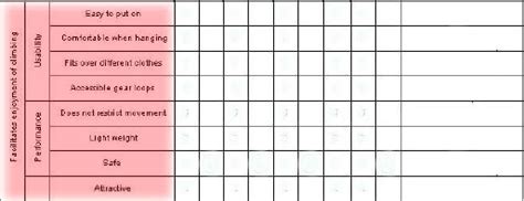 PRODUCT DESIGN DEVELOPMENT QUALITY FUNCTION DEPLOYMENT
