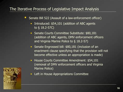 Ppt Legislative Impact Analysis For The 2008 General Assembly