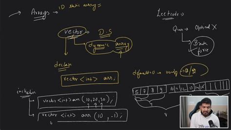 day11ofprogramming programming dsa datastructures algorithms cpp