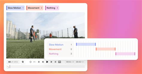 Data Labeling Platform For Machine Learning Humansignal