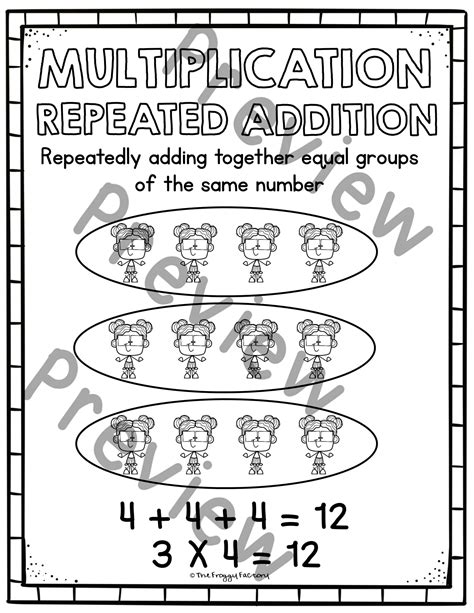 Multiplication As Repeated Addition Arrays Worksheets Made By Teachers
