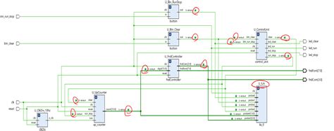 Verilog Led On Off Counter