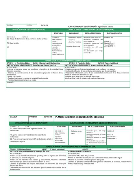 Place Obesidad E Hipertension Pdf