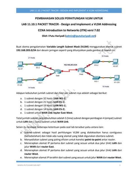 Pembahasan Solusi Perhitungan Vlsm Untuk Lab 11101 Packet Tracer