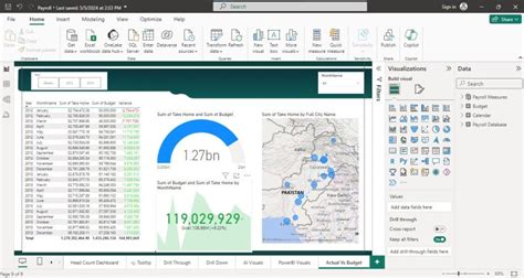 Muhammad Mohsin On Linkedin Analytics Powerbi Visualization Powerbidesktop Actualsvsbudgted