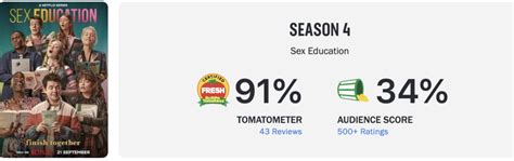 性爱自修室 第四季 她的床戏终于背叛她 NetSmell